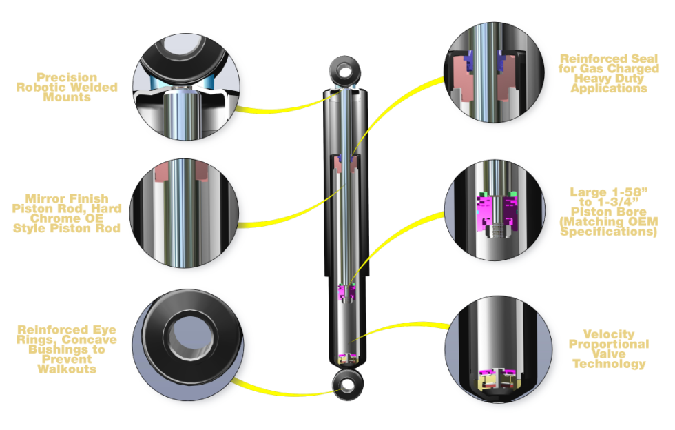 Heavy Duty Fleet Gas Shocks | FCS Automotive International